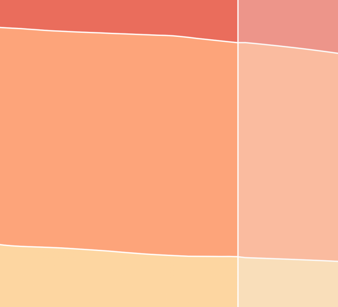 Tribute to Charles Minard – Graph workflow
