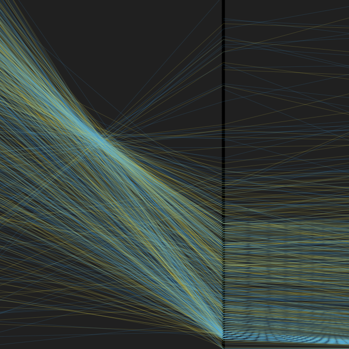 NBA shot success – Graph workflow