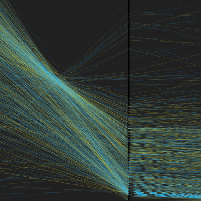 Graph Workflow Crafting Truthful Data Graphs