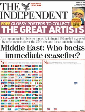 Missing values – Graph workflow