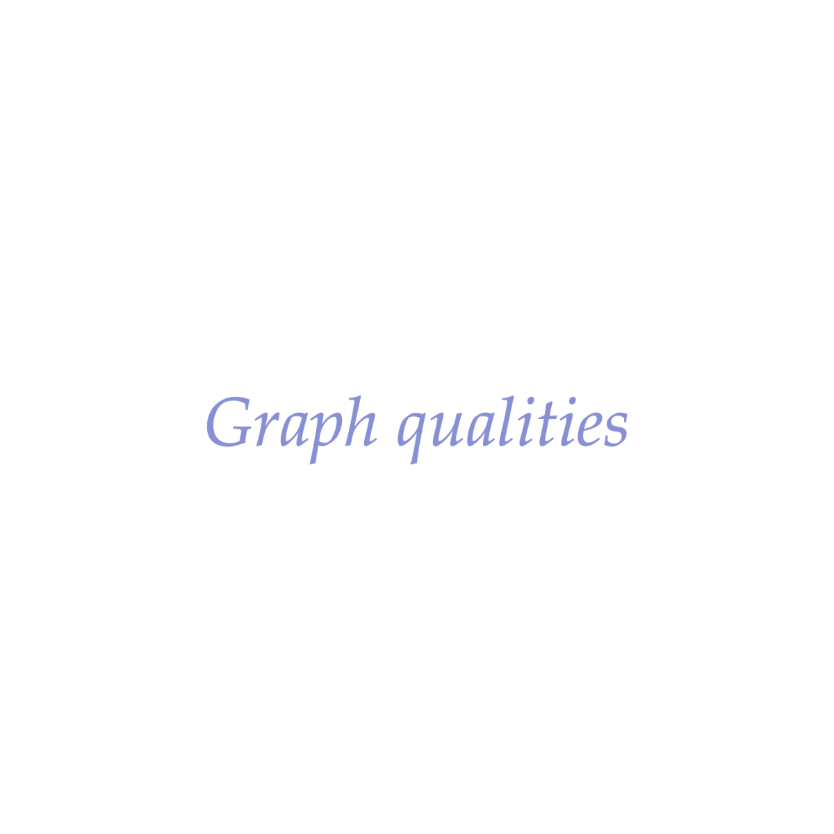 Qualities of data graphics – Graph workflow